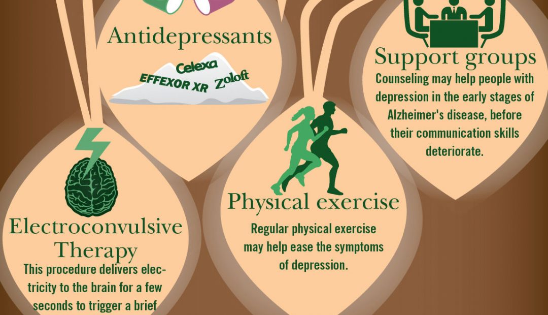 infographic - LTC Key